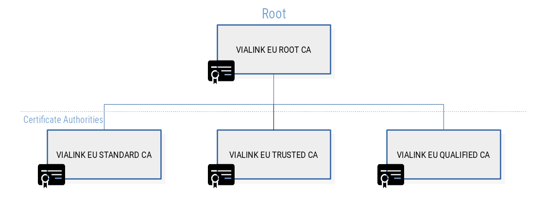 TSP Public Self-care